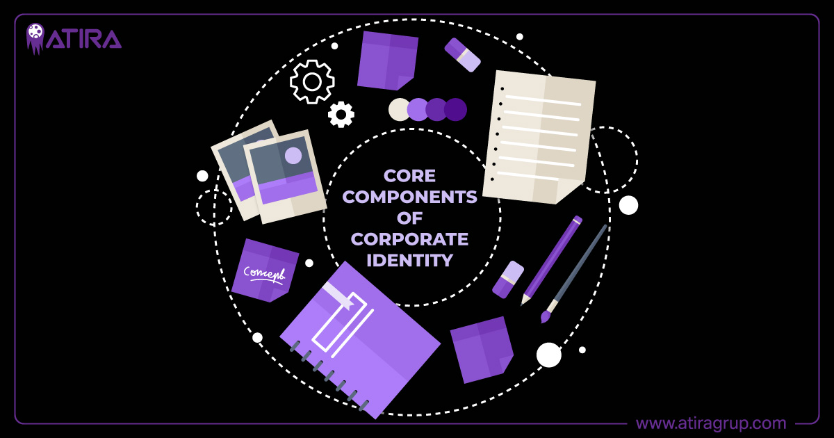 Mastering Corporate Identity: Key Elements and Practical Examples ...