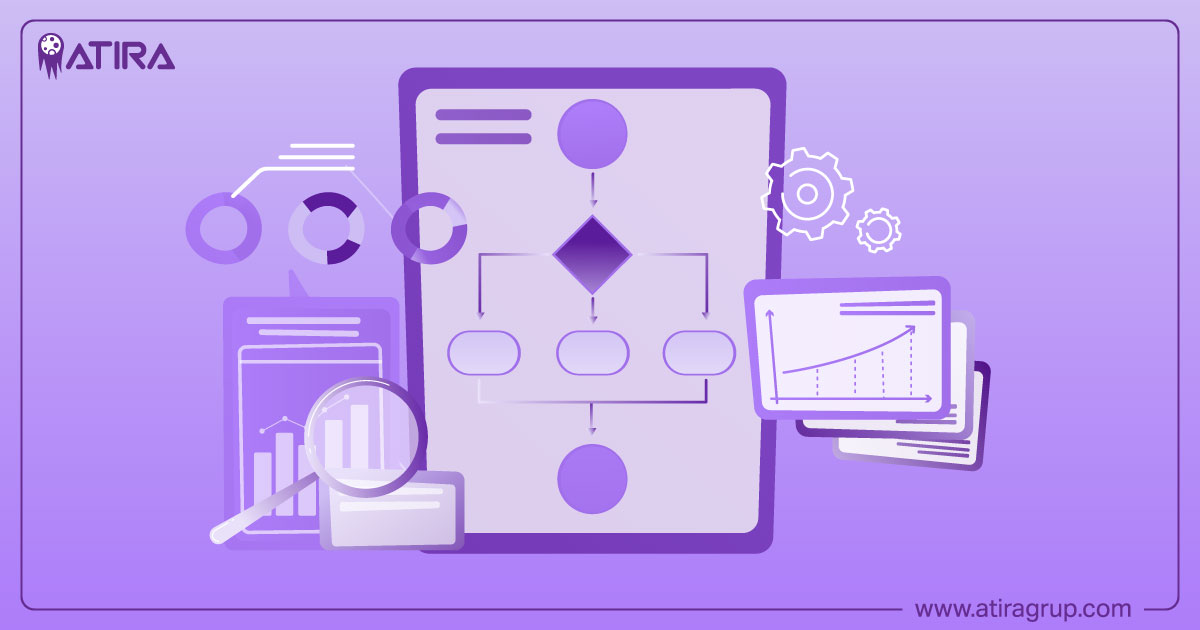 Top Strategies for Effective Digitalization Strategy - Atira Group